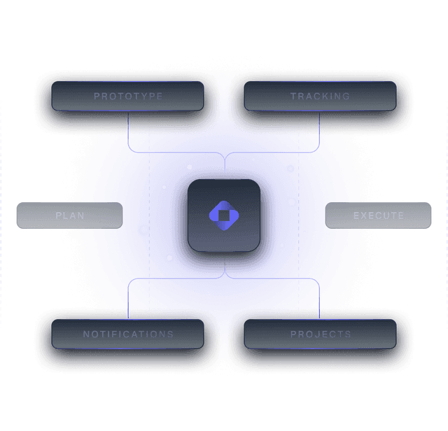 Cyprox | AI-Driven Vulnerability Scanner